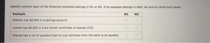 Solved Identify whether each of the following examples | Chegg.com