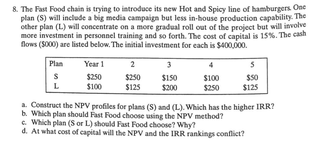 Solved 8. The Fast Food chain is trying to introduce its new | Chegg.com