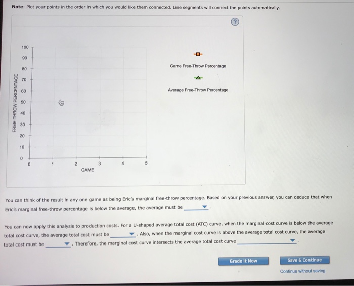 Solved 2. Inputs and outputs Andrew's Performance Pizza is a | Chegg.com