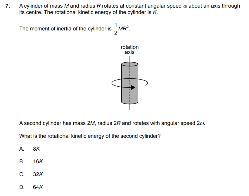 Solved A cylinder of mass M ﻿and radius R ﻿rotates at | Chegg.com