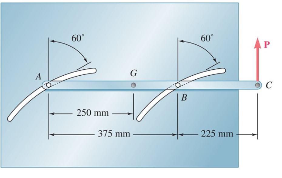 Solved The control rod AC is guided by two pins that slide | Chegg.com