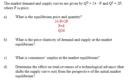 Solved The market demand and supply curves are given by Q | Chegg.com