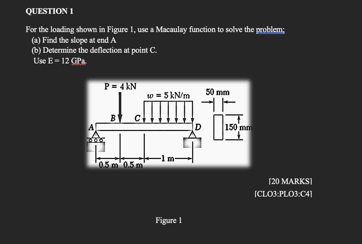 Solved QUESTION 1 For the loading shown in Figure 1, use a | Chegg.com