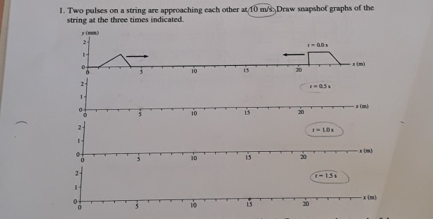 Solved 1. Two pulses on a string are approaching each other | Chegg.com