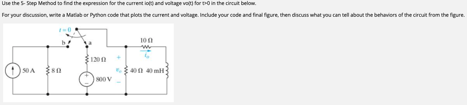 Solved Use the 5-Step Method to find the expression for the | Chegg.com