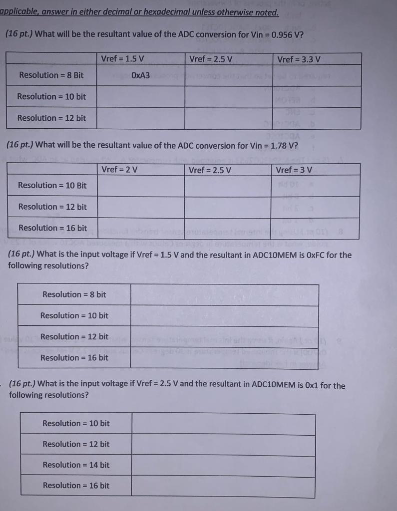 Solved applicable answer in either decimal or hexadecimal | Chegg.com