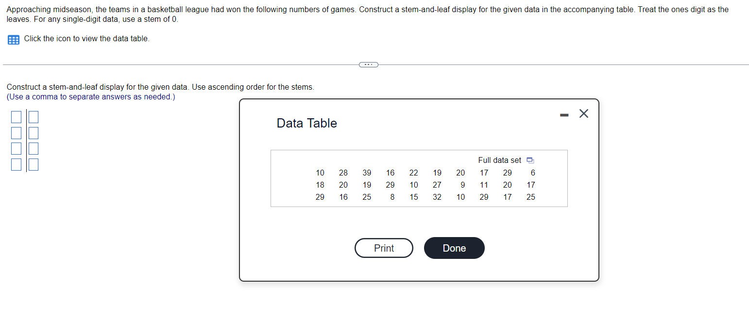 Solved leaves. For any single-digit data, use a stem of 0 . | Chegg.com