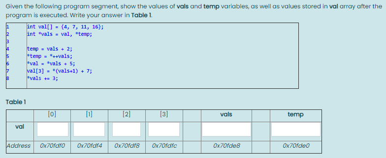 Solved Given the following program segment, show the values | Chegg.com