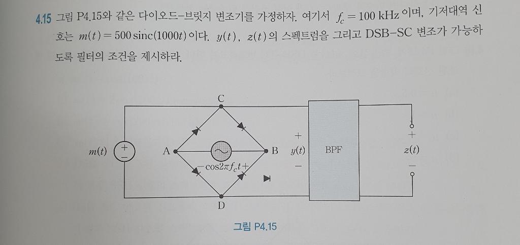 Solved if it is diode and bridge modulator, fc = | Chegg.com