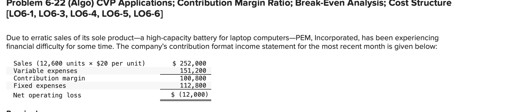 Solved Problem 6−22 (Algo) CVP Applications; Contribution | Chegg.com