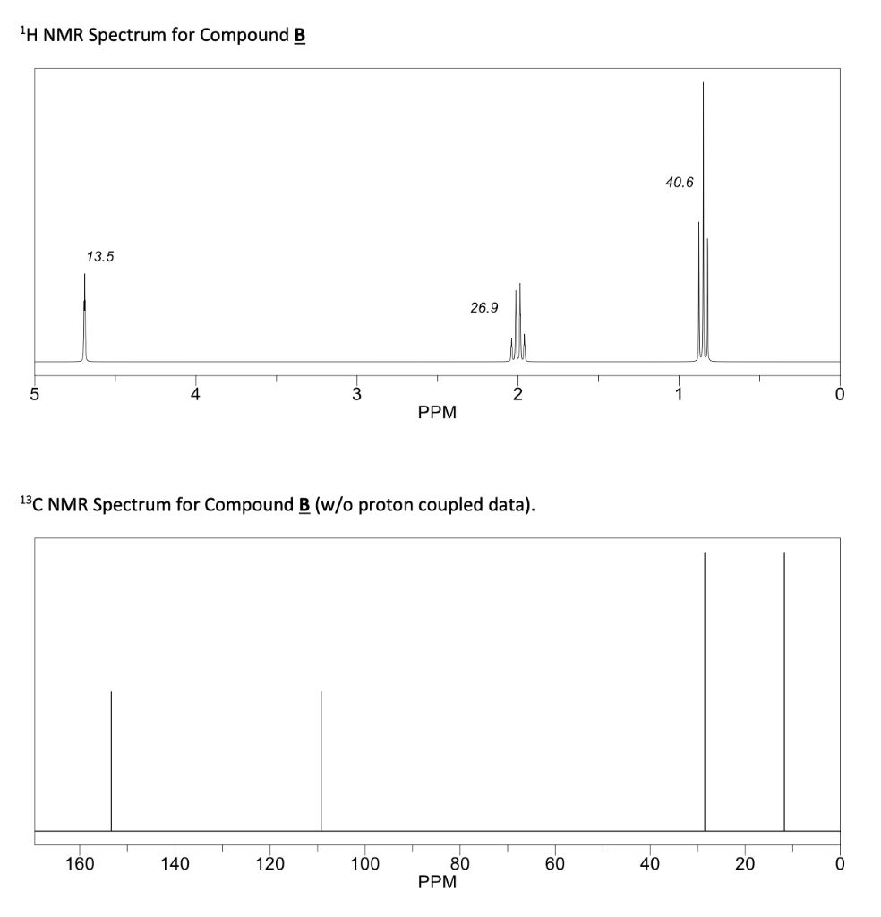 Solved Compound A (C6H13Br) can be easily converted into | Chegg.com