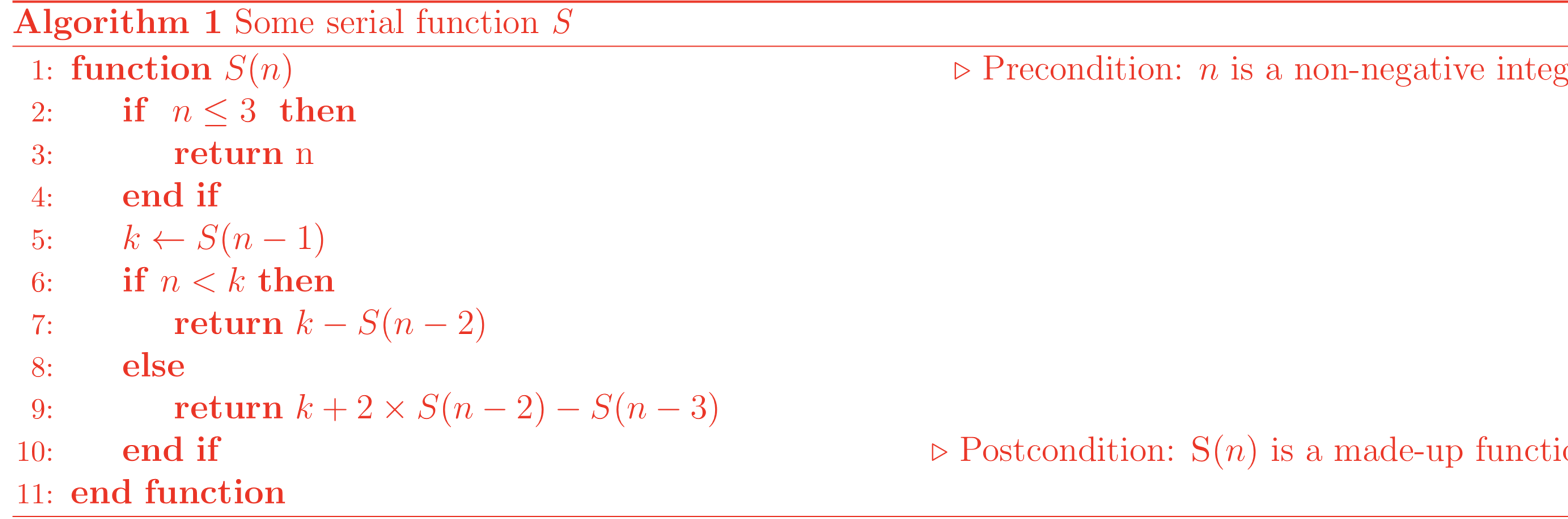 Precondition: n is a non-negative integ * Algorithm 1 | Chegg.com