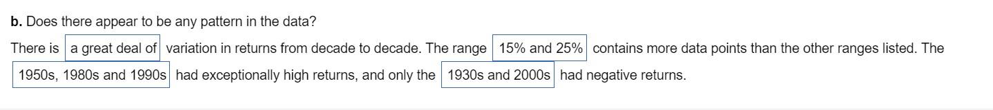 Solved a. Construct a time-series plot of the stock | Chegg.com
