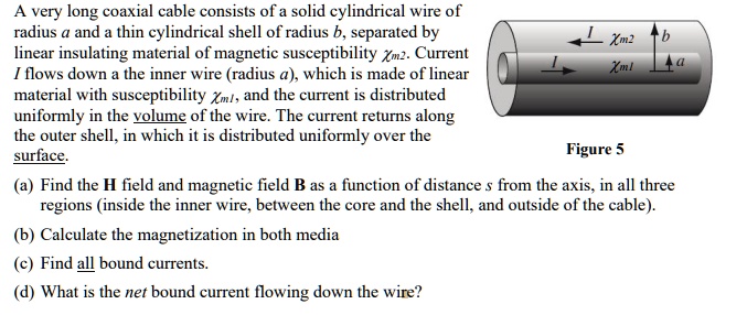 Solved A very long coaxial cable consists of a solid | Chegg.com