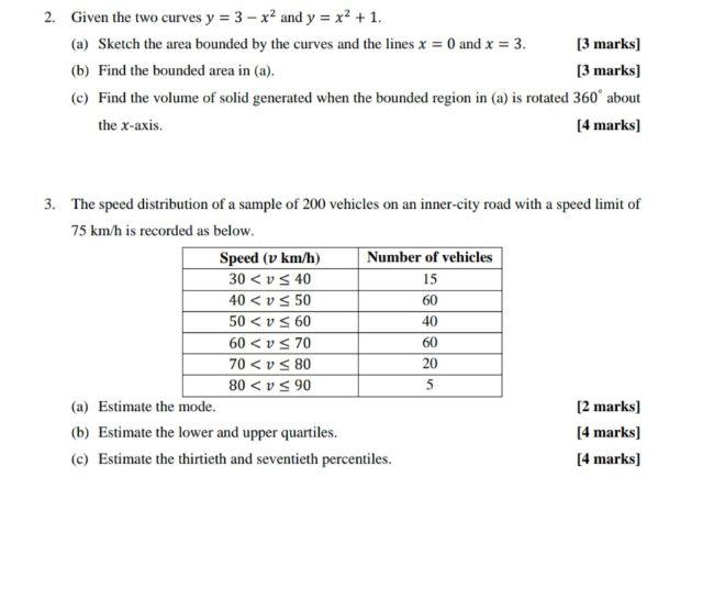 Solved 2. Given the two curves y=3−x2 and y=x2+1. (a) Sketch | Chegg.com