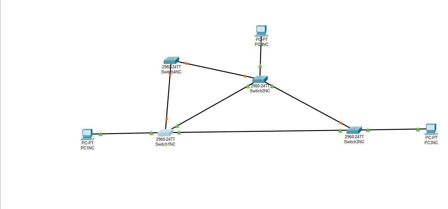Solved In a network diagram, label Root Switch and port | Chegg.com