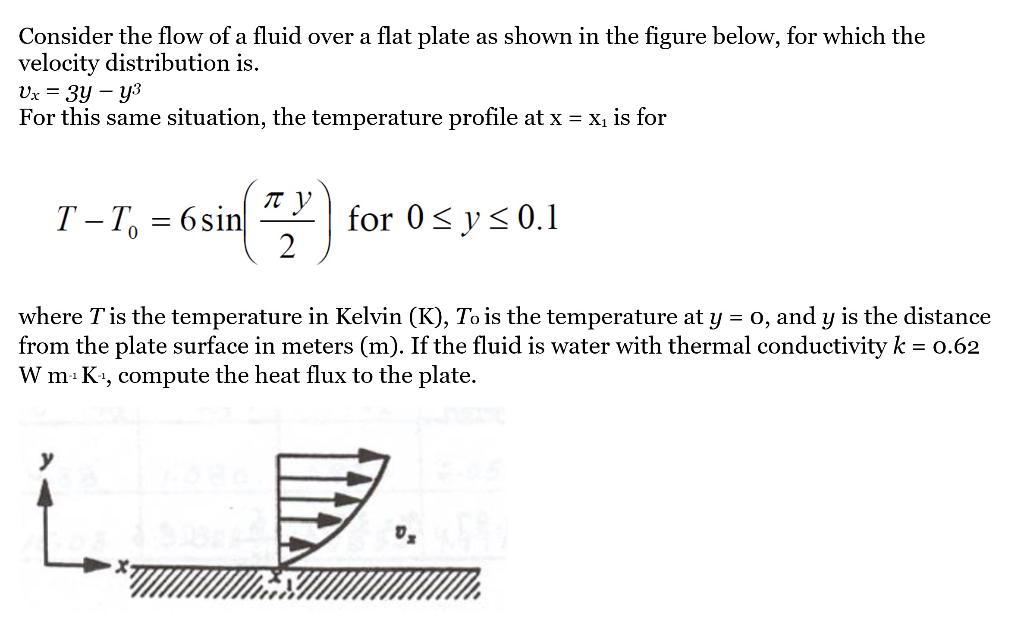 Solved Consider the flow of a fluid over a flat plate as | Chegg.com