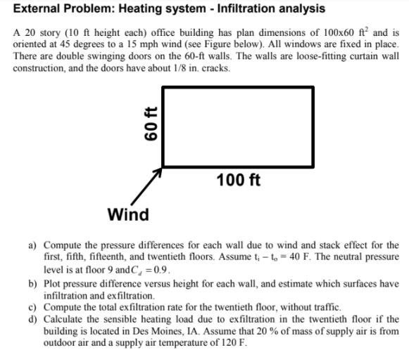 External Problem: Heating system - Infiltration | Chegg.com