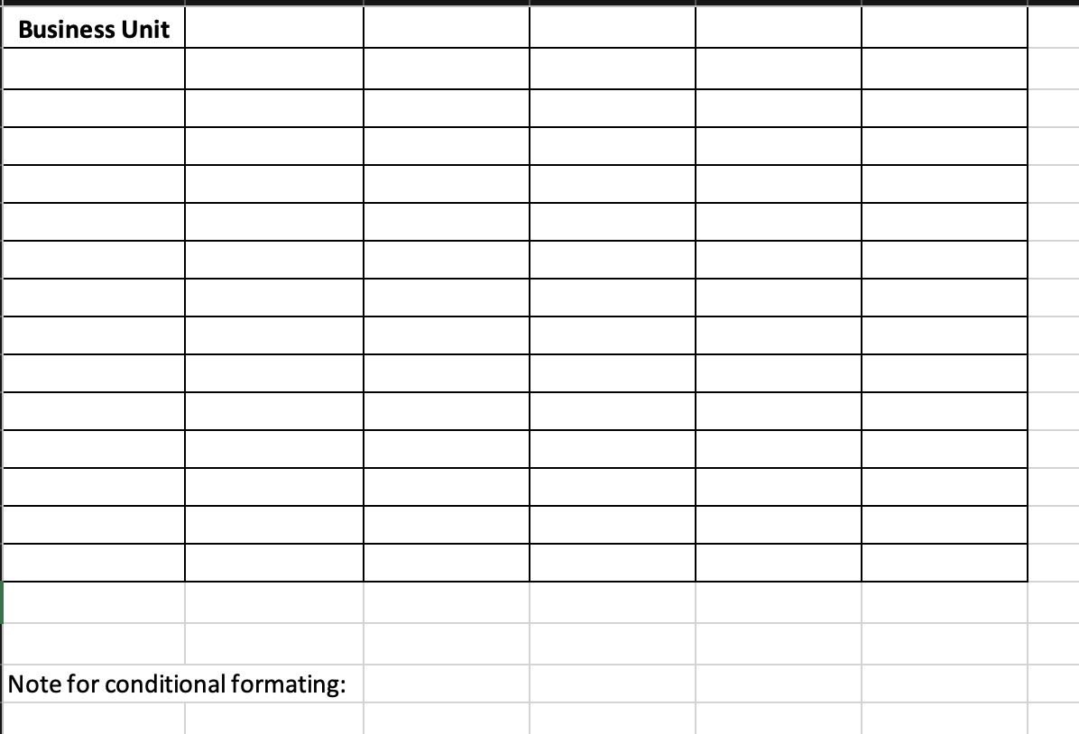 2 Q2 Using Data Set A Set Up A Summary To Answer
