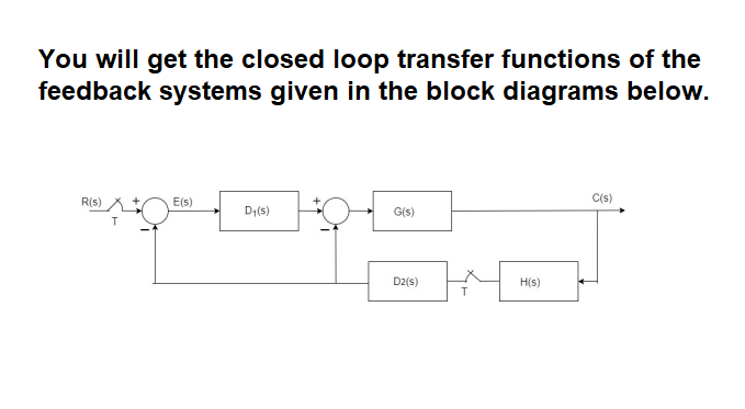 Solved You will get the closed loop transfer functions of | Chegg.com