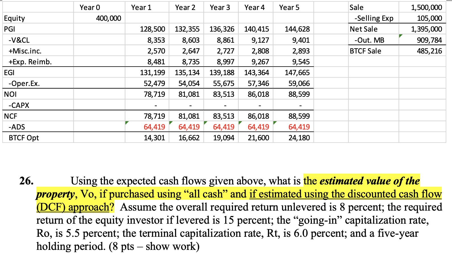 6. Using the expected cash flows given above, what is | Chegg.com