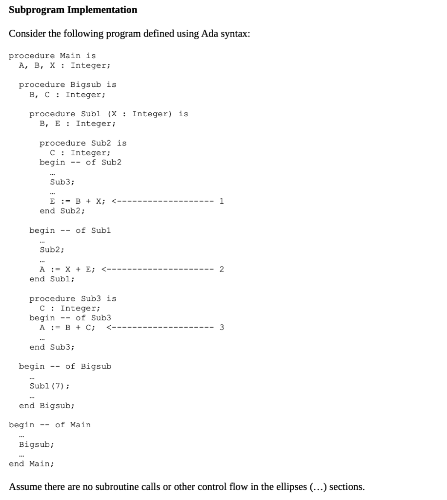 Subprogram Implementation Consider the following | Chegg.com