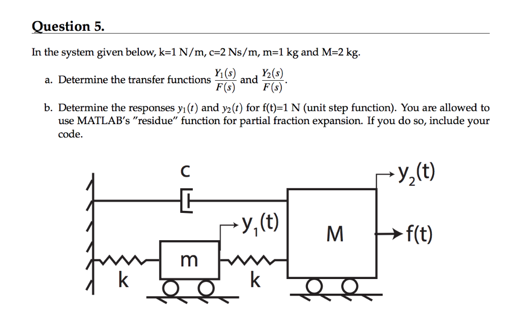 Solved Question 5. In the system given below, k1 N/m, c-2 | Chegg.com
