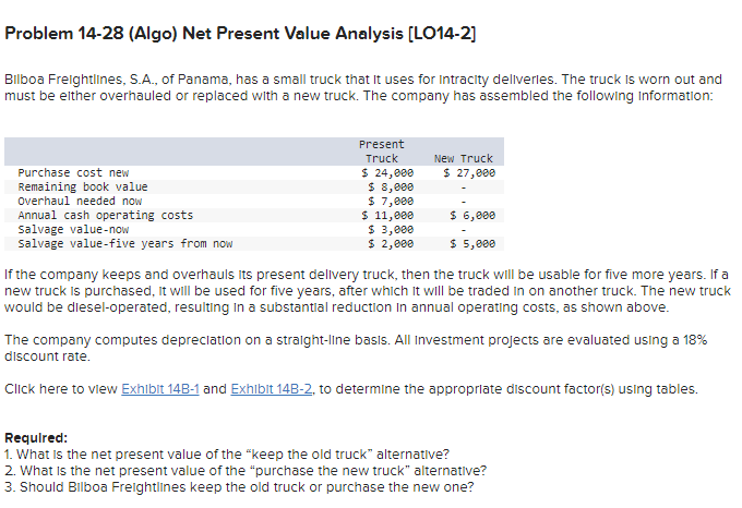 Solved Problem 14-28 (Algo) Net Present Value Analysis | Chegg.com