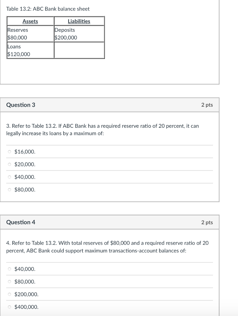 Solved Table 13.2: ABC Bank balance sheet Assets Liabilities | Chegg.com
