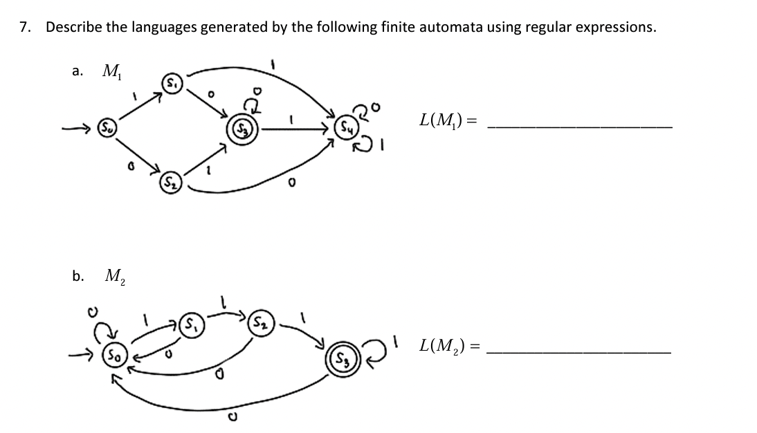 Solved Describe the languages generated by the following | Chegg.com