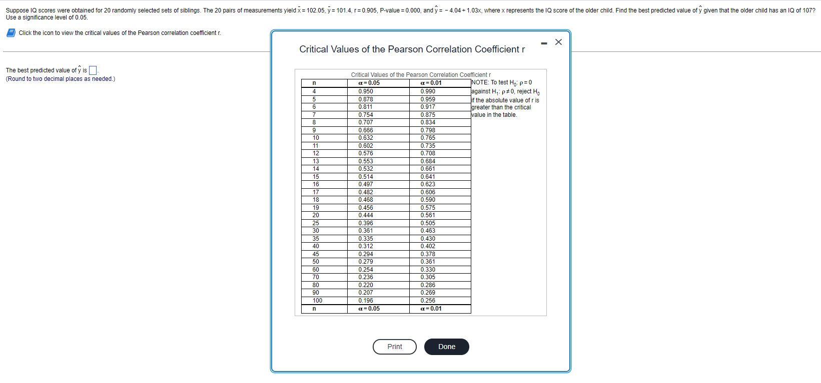 Solved Critical Values of the Pearson Correlation | Chegg.com