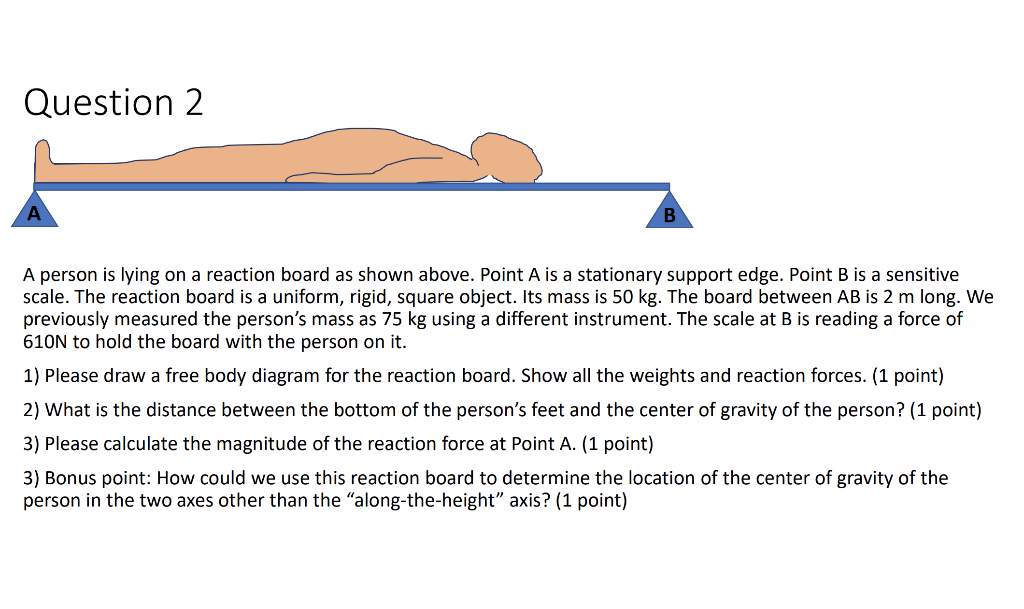 Solved Question 2 A person is lying on a reaction board as | Chegg.com