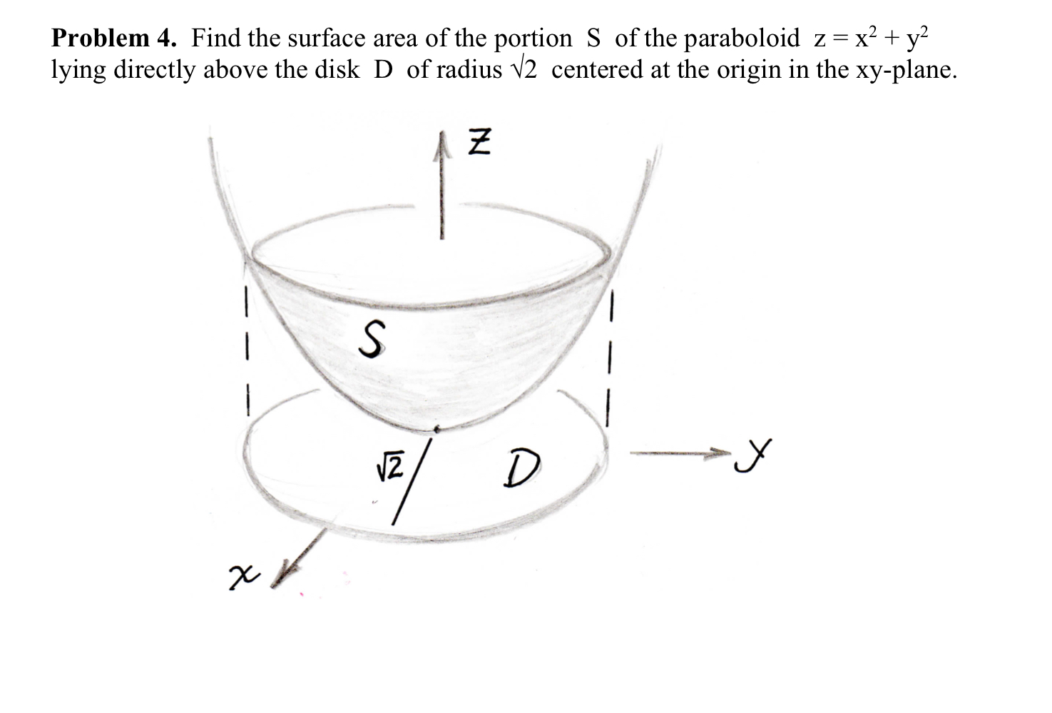 Solved Problem 4. Find the surface area of the portion S of | Chegg.com