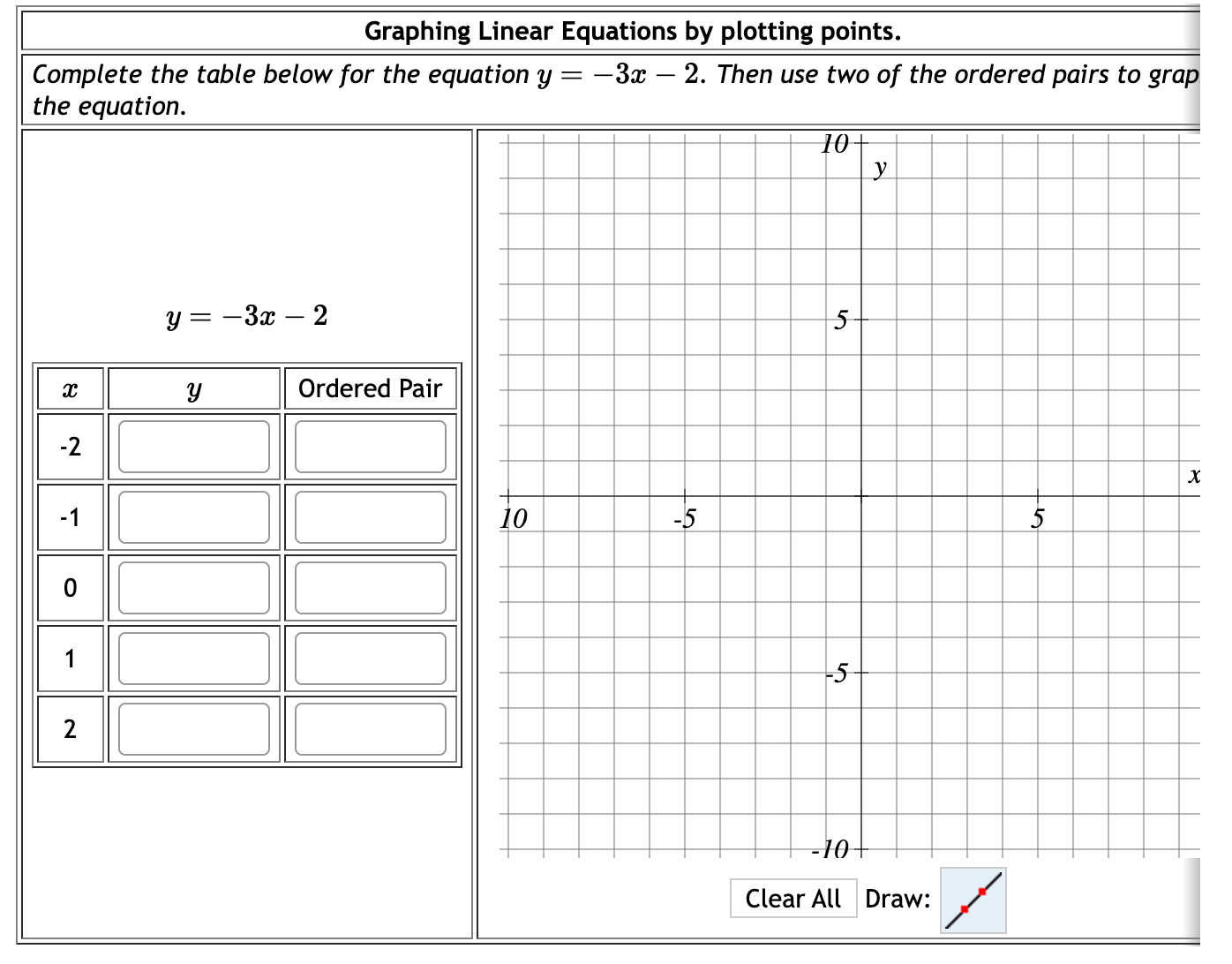 Solved Graphing Linear Equations by plotting points.Complete | Chegg.com