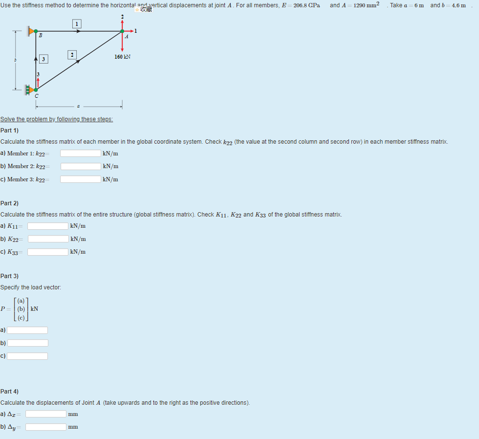 Solved Use the stiffness method to determine the horizontal | Chegg.com