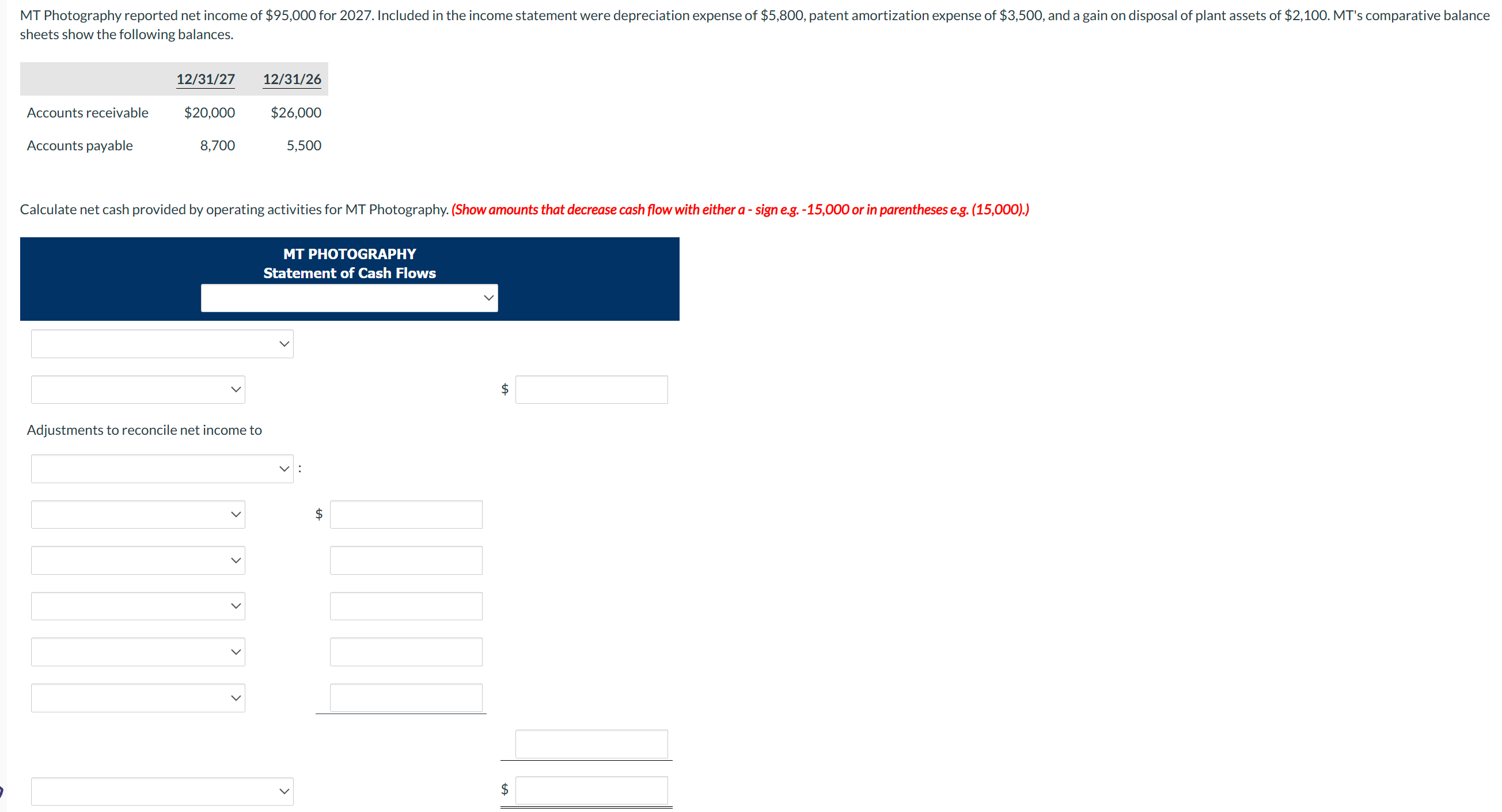 Solved sheets show the following balances.Calculate net cash | Chegg.com
