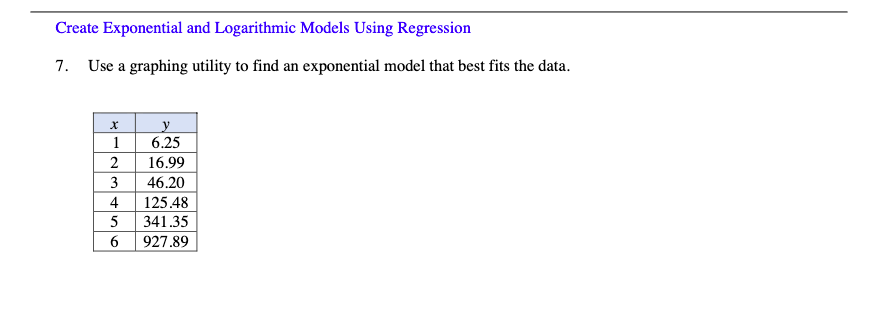 Create Exponential and Logarithmic Models Using | Chegg.com