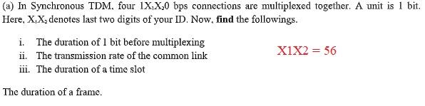 Solved (a) In Synchronous TDM, four 1X,X,0 bps connections | Chegg.com