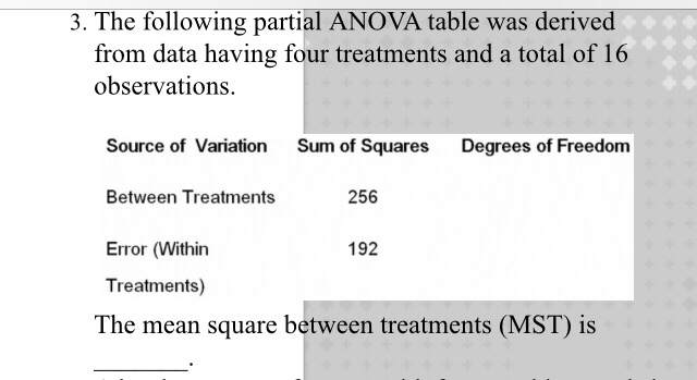 Solved 3. The following partial ANOVA table was derived from | Chegg.com
