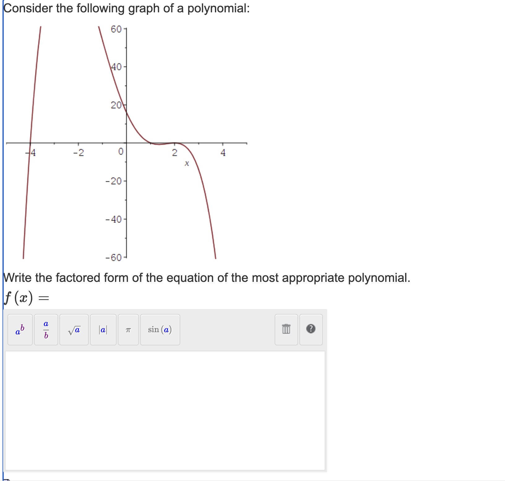 Solved Consider the following graph of a polynomial: Write | Chegg.com