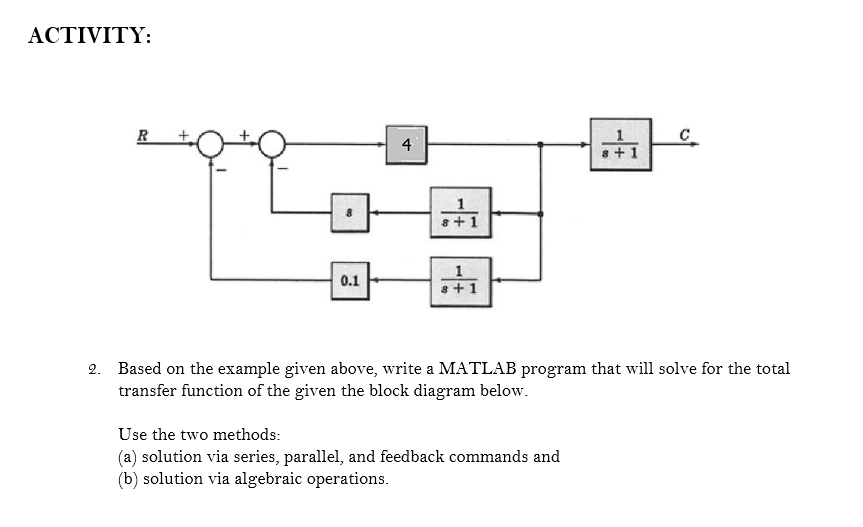 Solved Please follow the instructions. Kindly copy paste the | Chegg.com