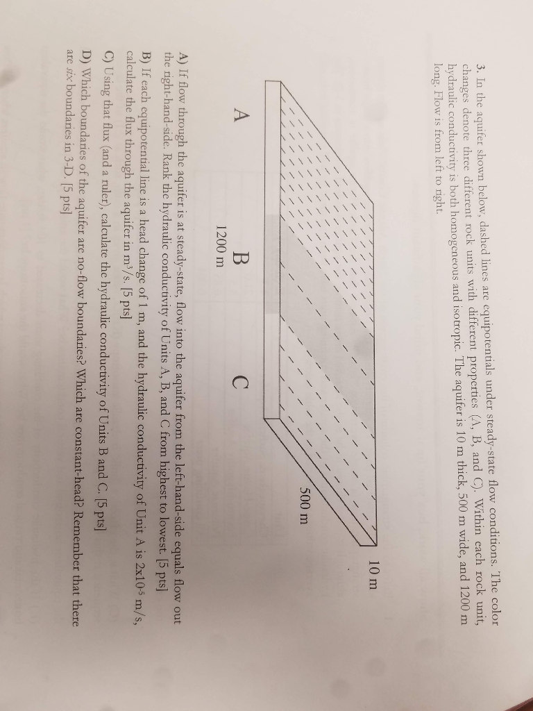 Solved In the aquifer shown below, dashed lines are | Chegg.com