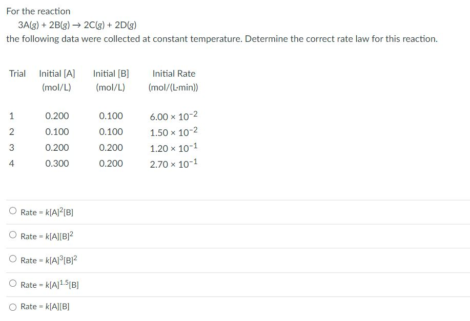 Solved For the reaction 3A(g) + 2(g) → 2C(g) + 2D g) the | Chegg.com