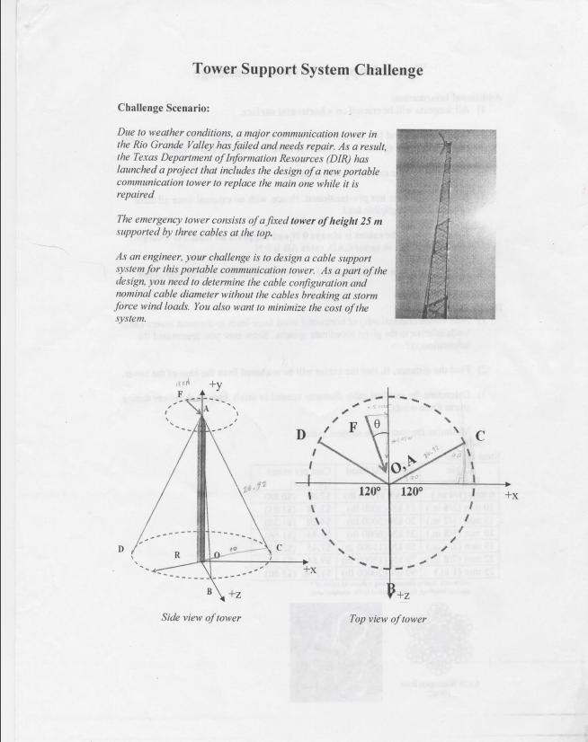 Solved Tower Support System Challenge Challenge Scenario: | Chegg.com