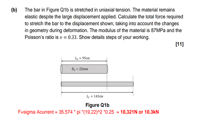 Solved The bar in Figure Q1b is stretched in uniaxial | Chegg.com
