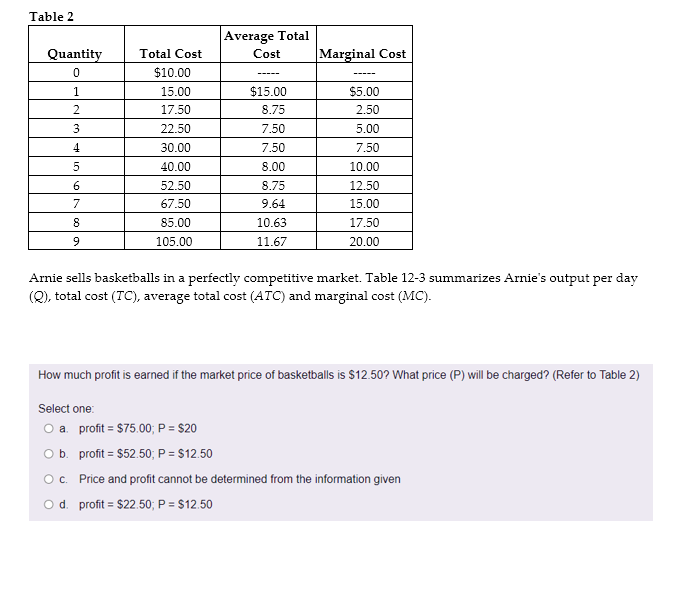 Solved ******* Please explain the answer step wise, with | Chegg.com