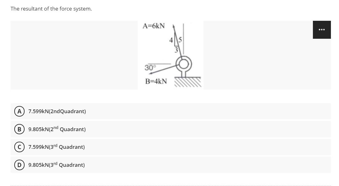 Solved The resultant of the force system. A=6kN ... 30° | Chegg.com