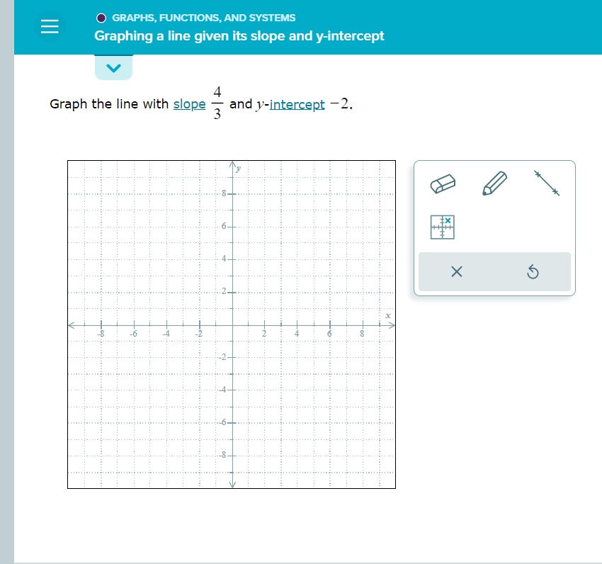 Solved Graph the line with slope 34 and y-intercept -2 . | Chegg.com