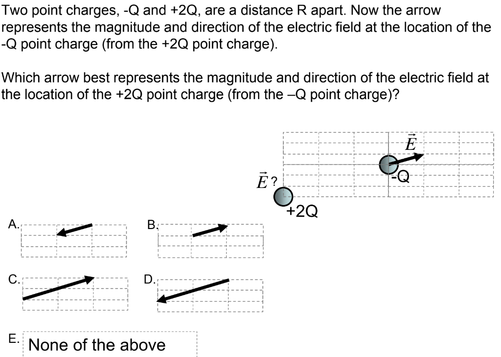 Solved Two point charges, −Q and +2Q, are a distance R | Chegg.com