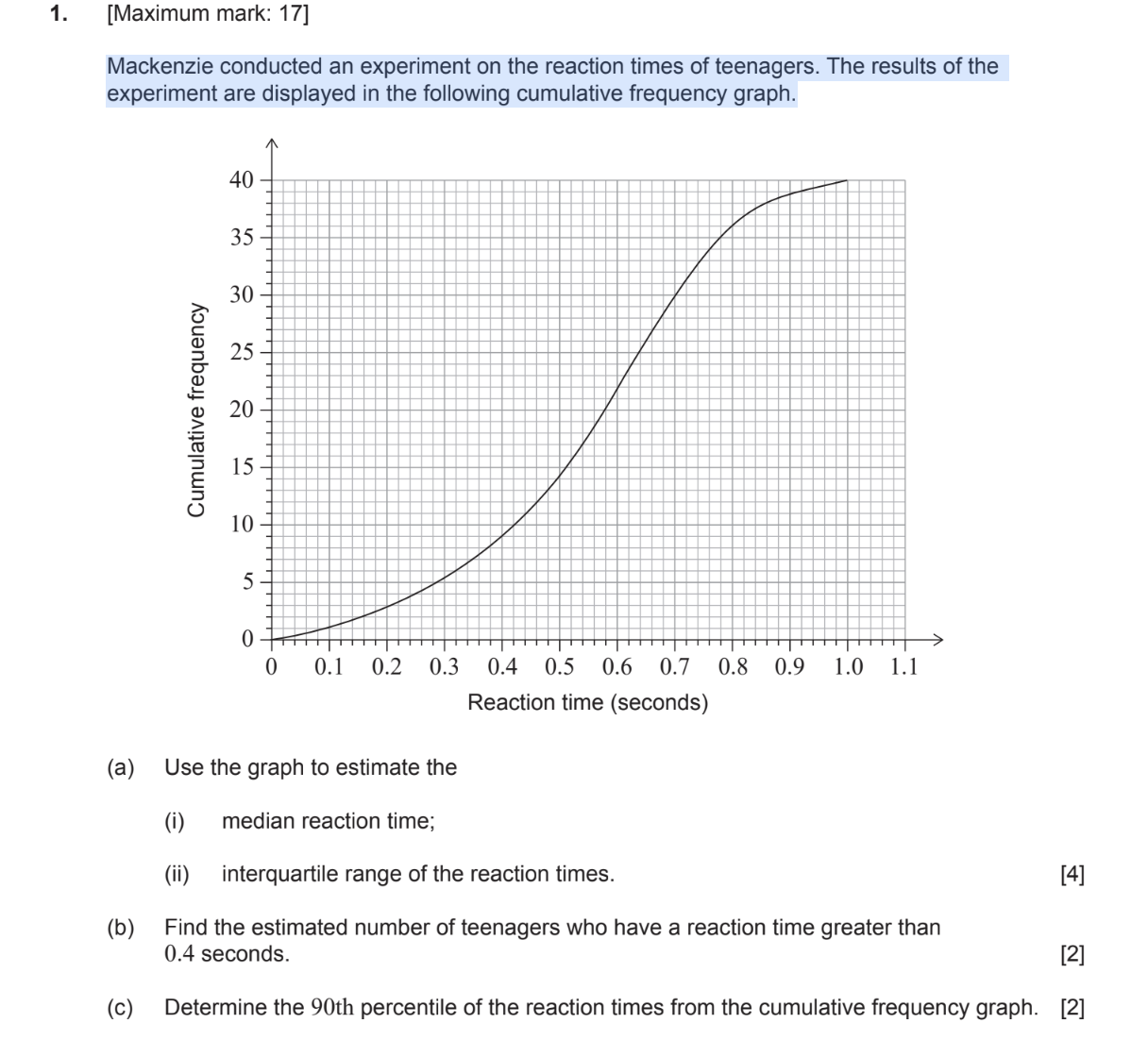 Solved 2[Maximum mark: 17]Mackenzie conducted an experiment | Chegg.com